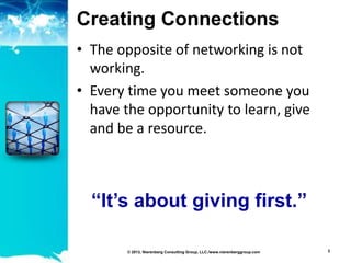 Your leadership network | PPTX