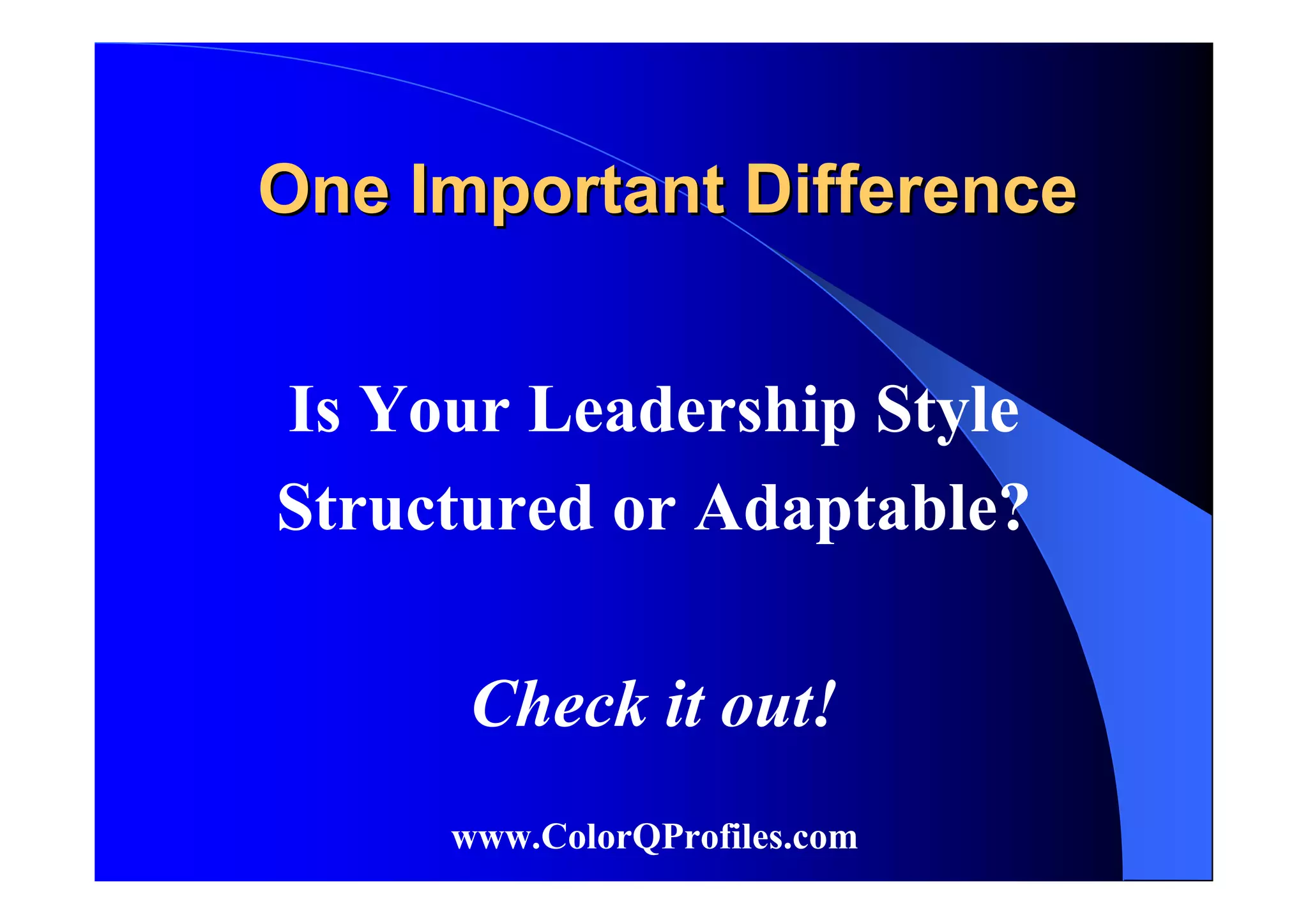 Your Signature Leadership Strengths | PPT