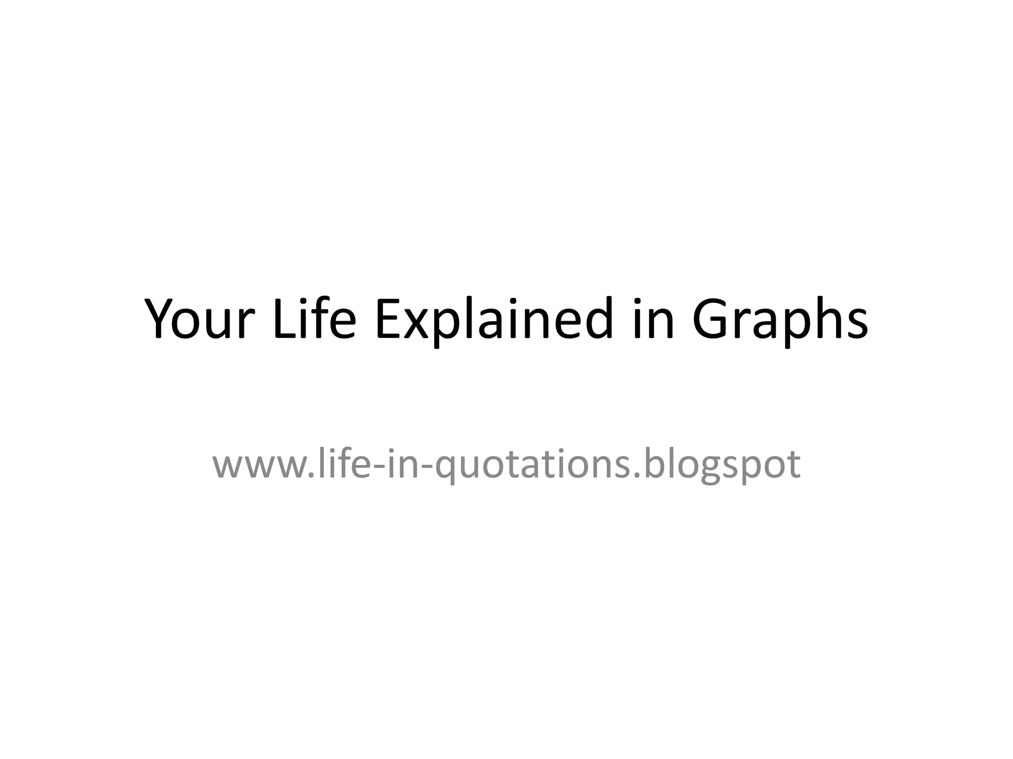 Your life explained in graphs | PPT