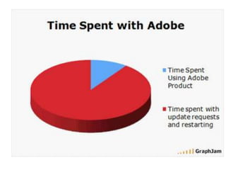 Your life explained in graphs | PPSX
