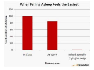 Your life explained in graphs | PPSX