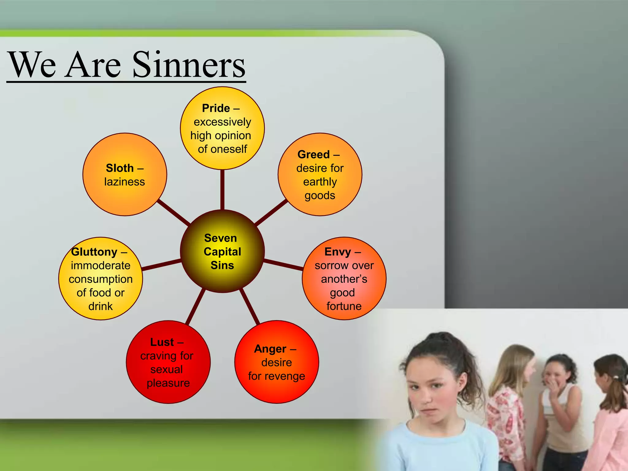 YourLifeinChrist-PowerPoint-Chapter_6 [Autosaved].ppt