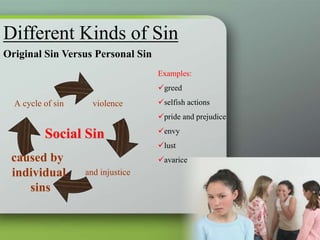 YourLifeinChrist-PowerPoint-Chapter_6 [Autosaved].ppt