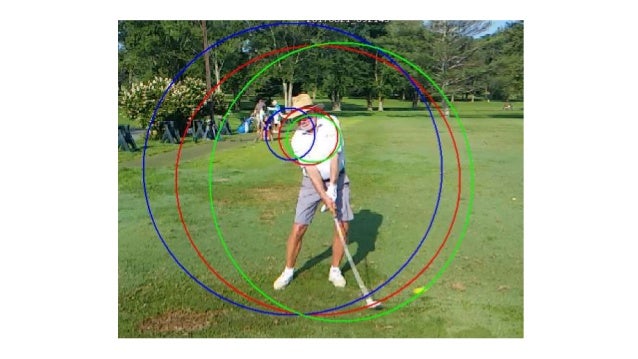 SagutoGolf | Overview and Testimonials | www.sagutogolf.com