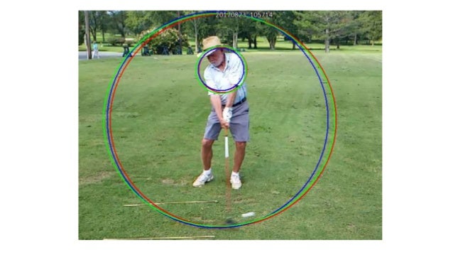 SagutoGolf | Overview and Testimonials | www.sagutogolf.com