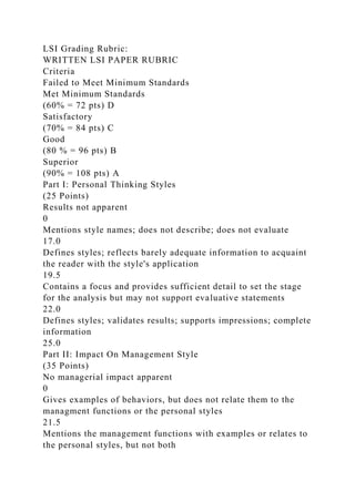 Your LSI Styles ProfileThe raw and percentile scores in the tabl.docx