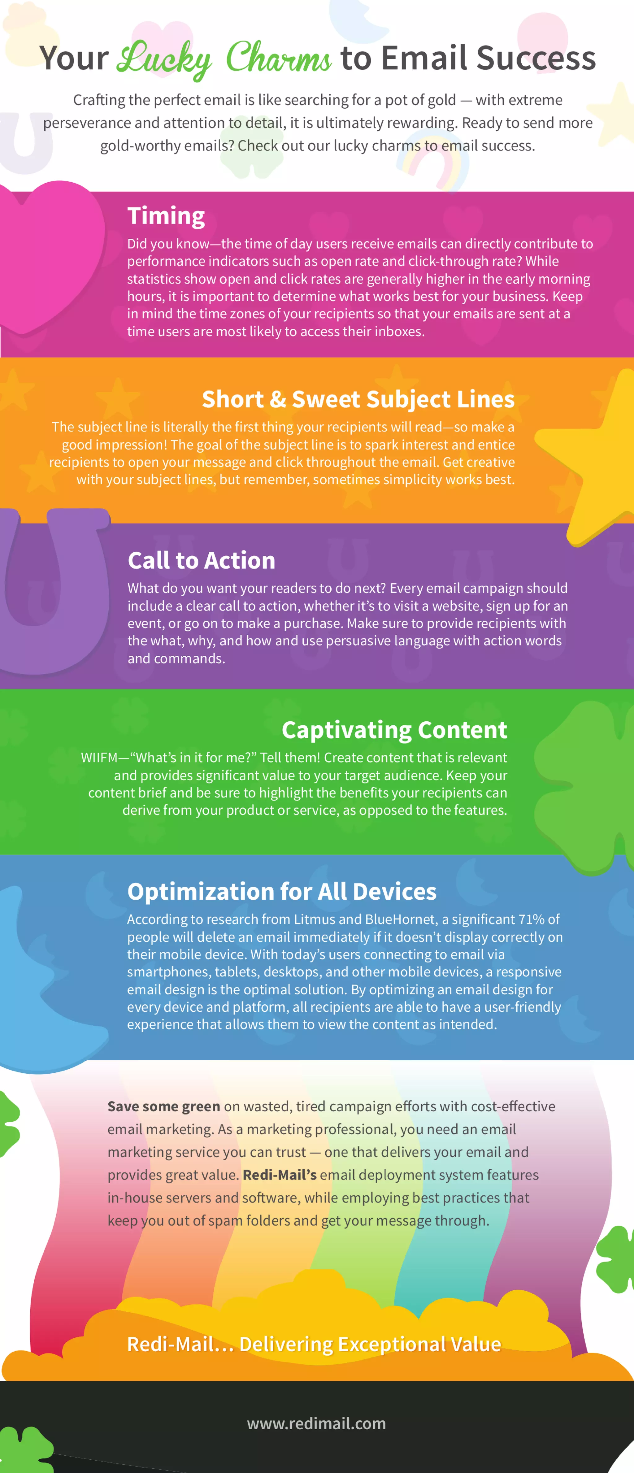 Your Lucky Charms to Email Success | PDF