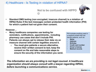 Your Top Messaging Questions Answered | PPT