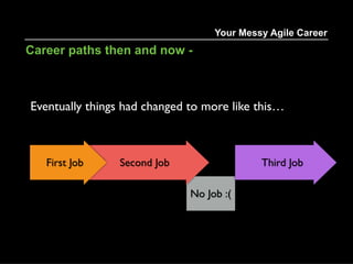 Your Messy Agile Career | PPT