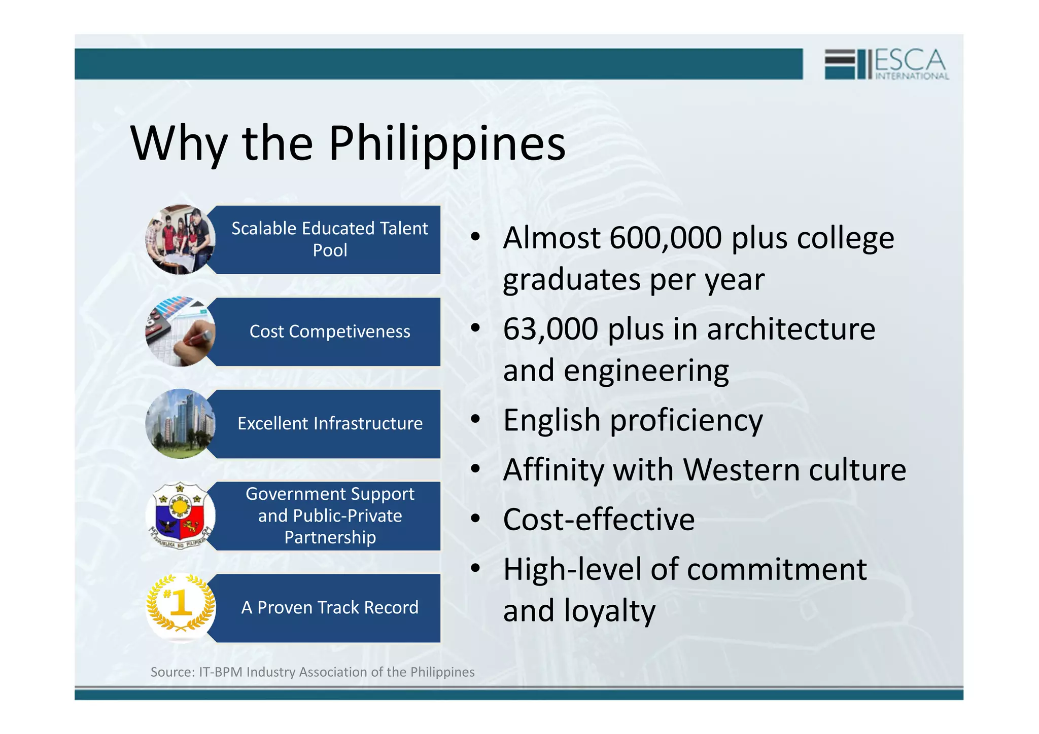 At ESCA International: Our people become part of your team | PDF