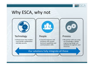 At ESCA International: Our people become part of your team | PDF