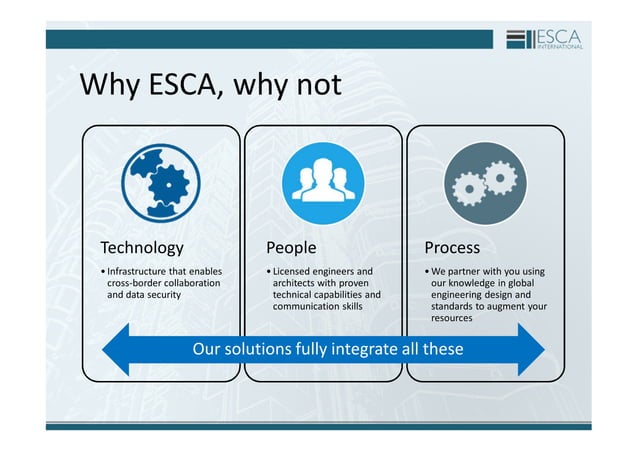 At ESCA International: Our people become part of your team | PDF