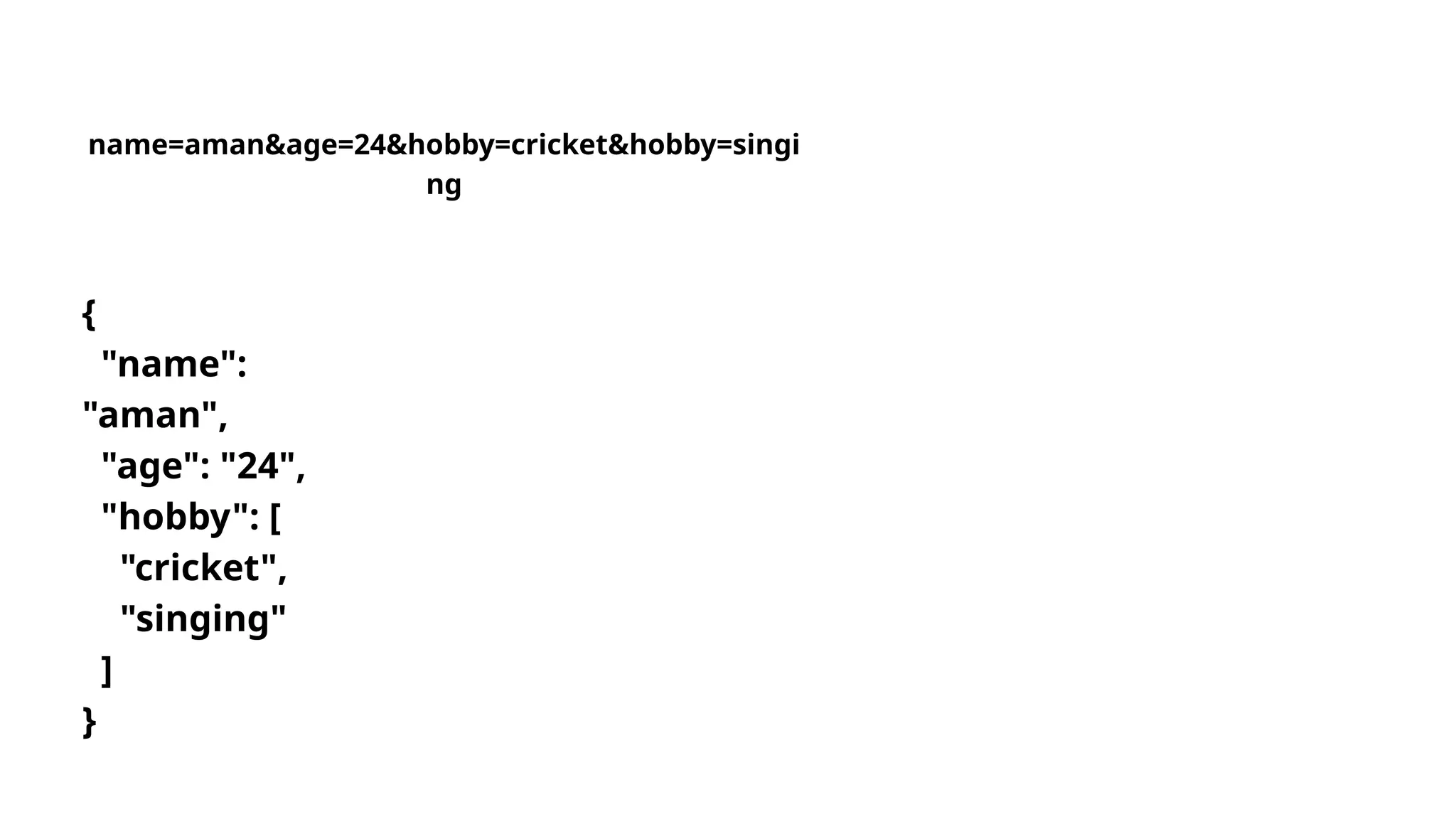 explanations of nodejs parsers and why they used | PPT | Free Download