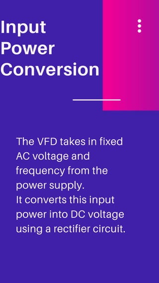 How Variable Frequency Drive (VFD) does work? | PDF