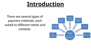 Types of payment method and its types method | PPTX