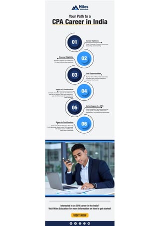Your Path to a Successful CPA Career in India | PDF