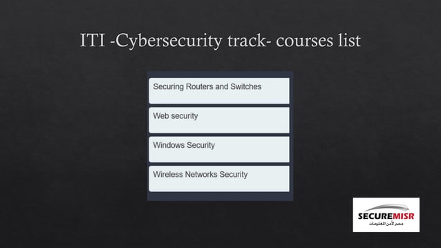 Your Pathway to Cybersecurity Careers | PPT