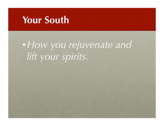 Your Personal Compass | PDF