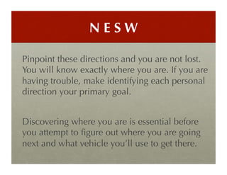 Your Personal Compass | PDF