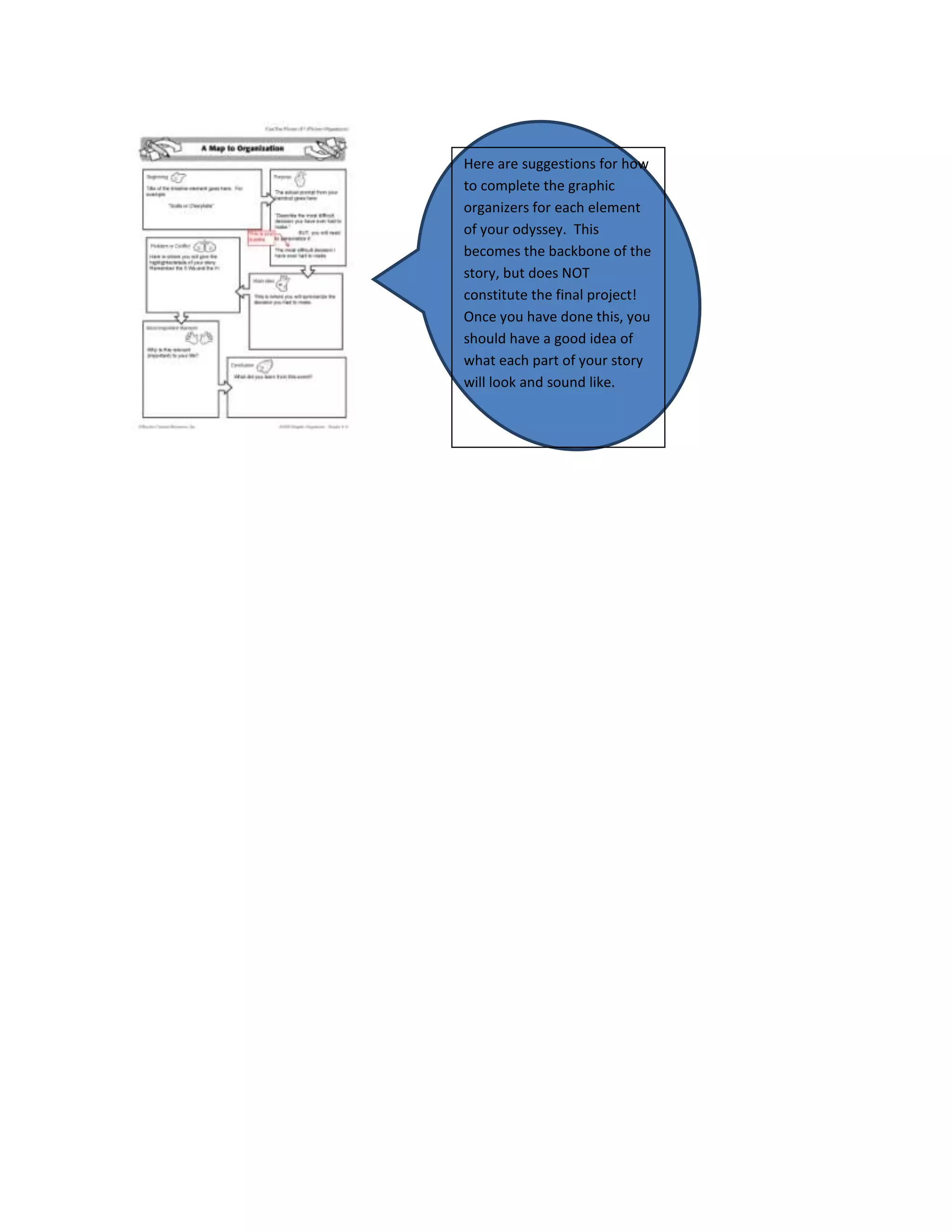 Your personal odyssey project | DOCX