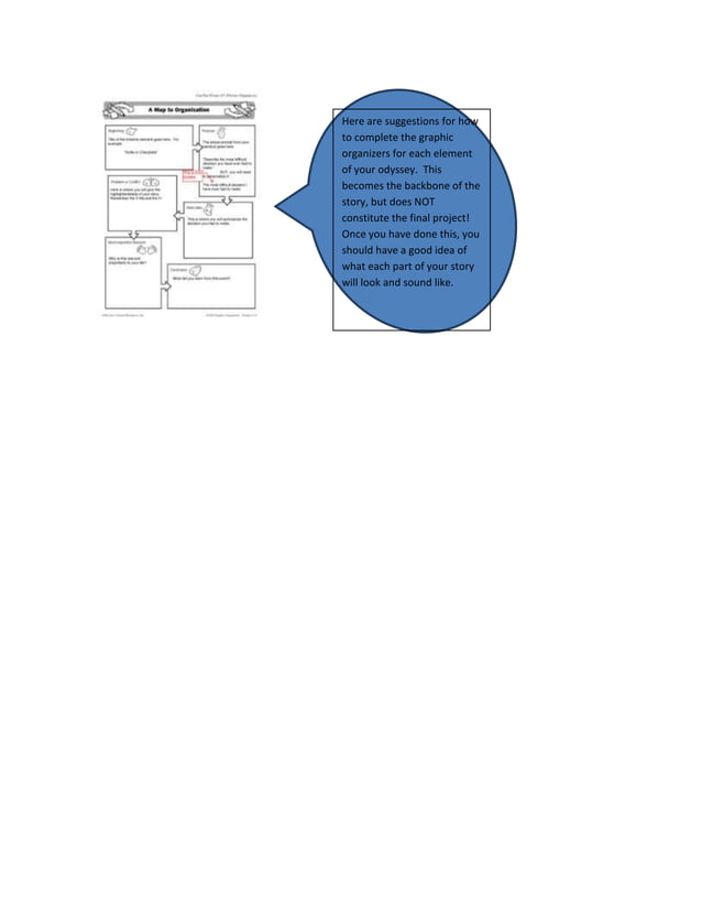 Your personal odyssey project | DOCX | Scrapbooking | Arts and Crafts