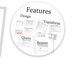 Filling the Gap between Semantic Web and MDE integrating OWL SPARQL and UML with TwoUse Toolkit ...