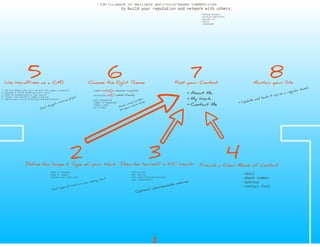 Build a Strong Online Portfolio in 9 Steps | PDF | Web Development | Internet
