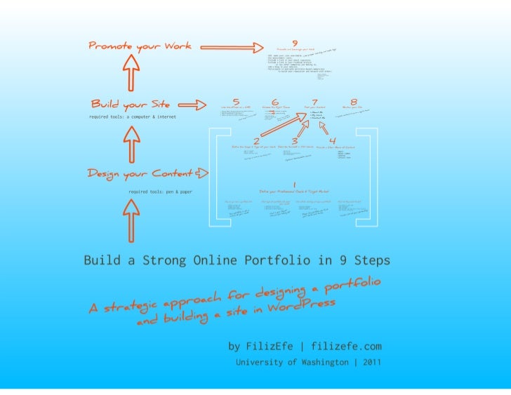 Build a Strong Online Portfolio in 9 Steps Build a Strong Online Portfolio in 9 Steps