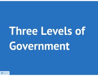 Three levels of government | PDF