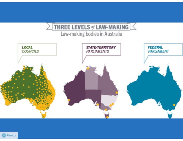 Three levels of government | PDF