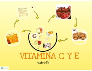VITAMINAS C y E | PDF