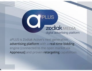 aPLUS | PPT