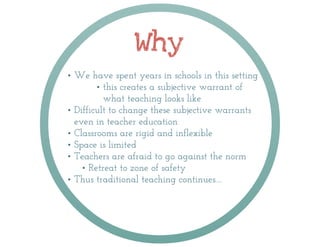 The Evolution of Teaching (?) | PDF