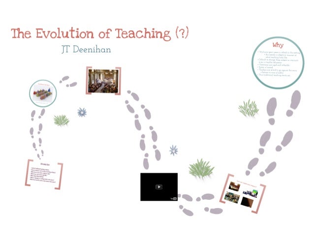 The Evolution of Teaching (?)