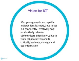 US ICT Curriculum and assessment | PDF