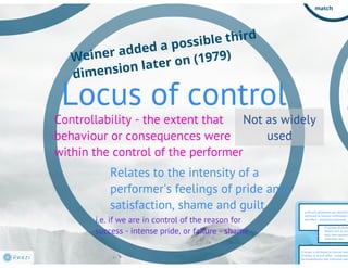 Attribution Theory | PPT