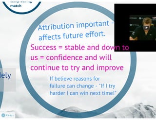 Attribution Theory | PPT