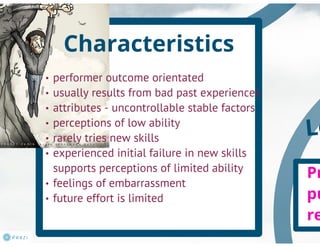 Attribution Theory | PPT