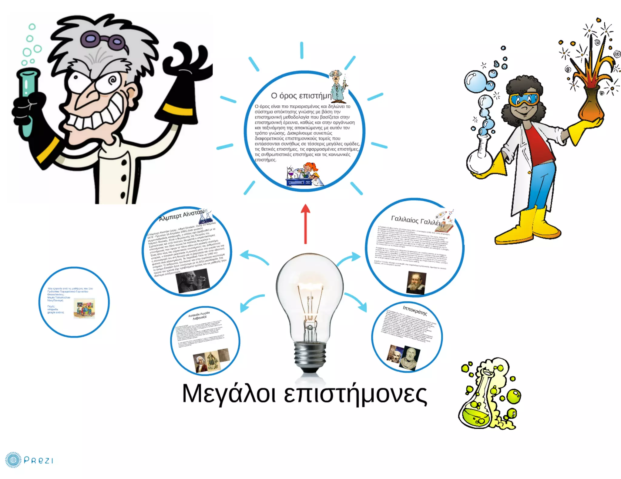 Μεγάλοι επιστήμονες | PDF