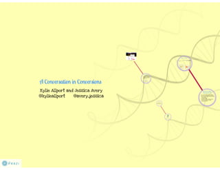 A Conversation on Conversions | PDF