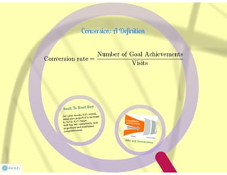 A Conversation on Conversions | PDF