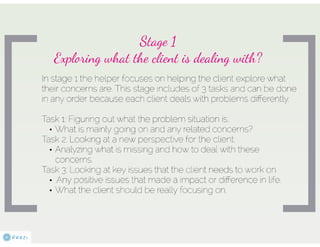 Skilled Helper Model | PPT