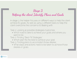 Skilled Helper Model | PPT