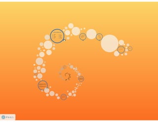 Linux Terminali | PDF