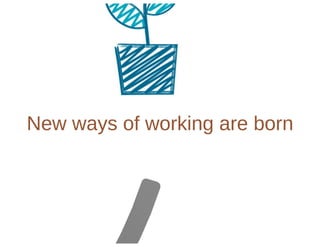 Corporative presentation of Monday Happy Monday | PDF