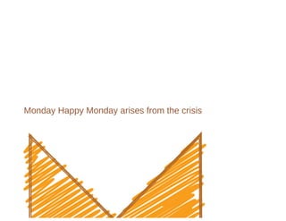 Corporative presentation of Monday Happy Monday | PDF
