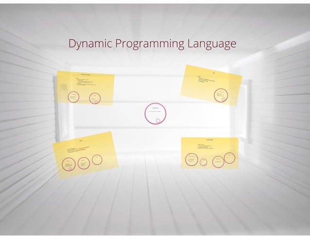 Dynamic Programming Languages Ppt