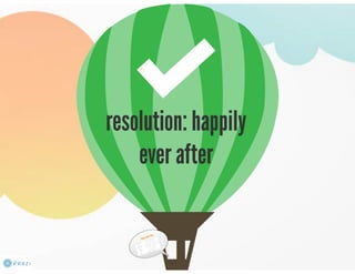 Creative Challenge Case Study Guide | PPT | Free Download