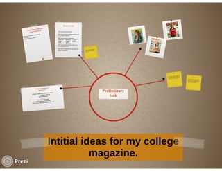 Initial ideas for my college magazine | PPT