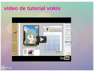 VOKI | PPT